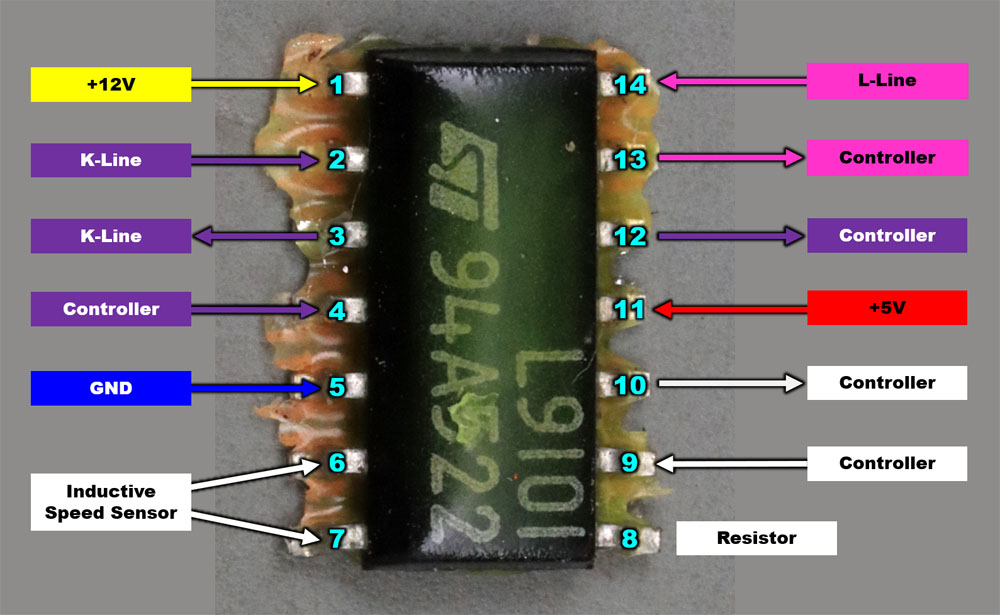 ST Microelectronics L9101
